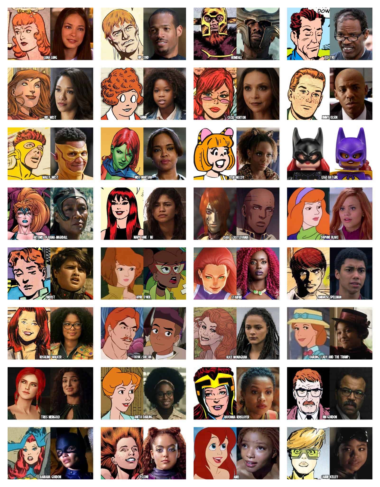 The Truth About Redheaded Characters Being Recast With Black Actors
