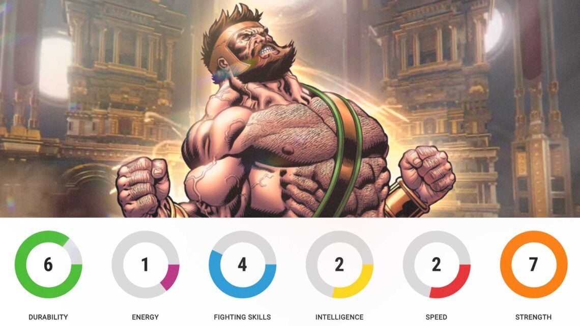 The 50 Most Powerful Marvel Characters, Ranked