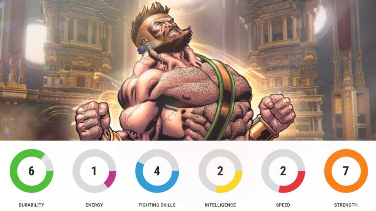 The 50 Most Powerful Marvel Characters, Ranked